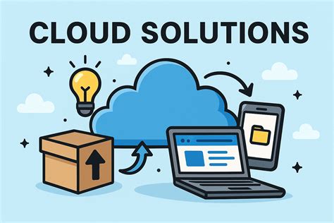 What Are Cloud Solutions Key Types Of Cloud Solutions