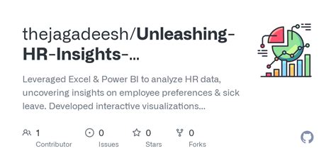 Github Thejagadeeshunleashing Hr Insights Empowering Atliq Technologies Through Dataanalytics