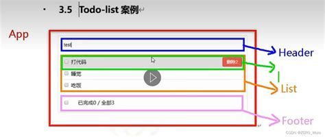 使用vue2 实现 Todolist（1）vue2 Todolist Csdn博客