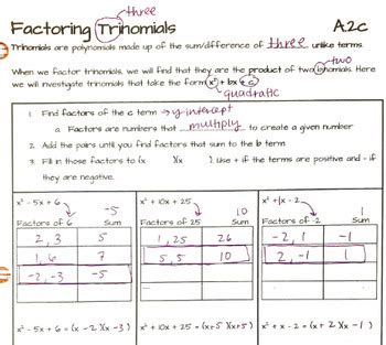 Factoring Polynomials Notes Bundle By Aarthi Vadhanam TPT