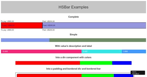Butterfly Chart React Examples Codesandbox