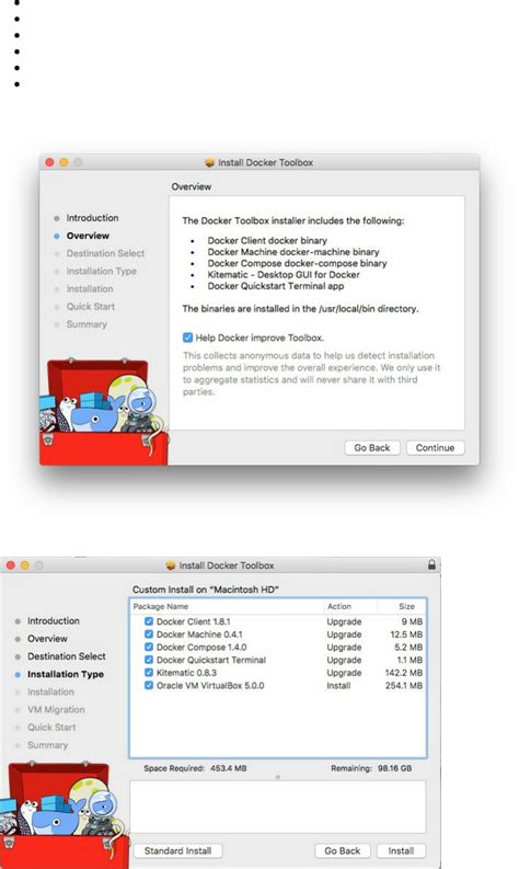 Docker Fsync Failed Hemzaer
