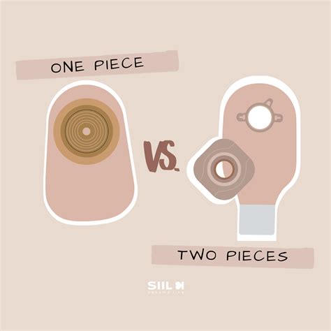 Ileostomy Vs Colostomy Key Differences Care And Living Guide Ileostomy Vs Colostomy Key Differences Care And Living Guide