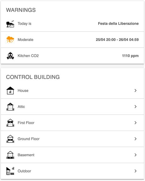 Openweathermap New One Call Api Page 3 Bindings Openhab Community
