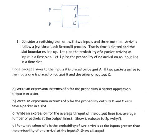 Solved Consider A Switching Element With Two Inputs And