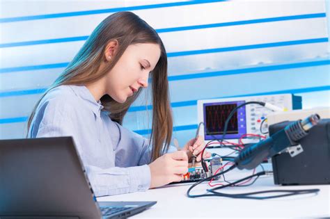 At The Heart Of Computer Science ParentMap