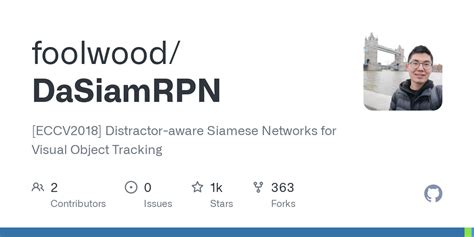 Github Foolwood Dasiamrpn [eccv2018] Distractor Aware Siamese Networks For Visual Object Tracking
