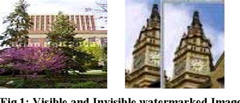 Figure 1 From Watermarking Algorithm Using Sobel Edge Detection Semantic Scholar