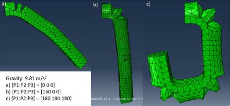 Figure 1 From Towards The Development Of Pneumatically Actuated Soft