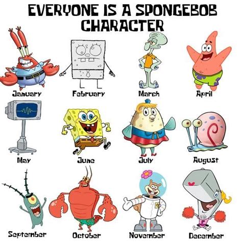 Pin By Lauren On Spongebob Squarepants ️ Spongebob Spongebob Funny