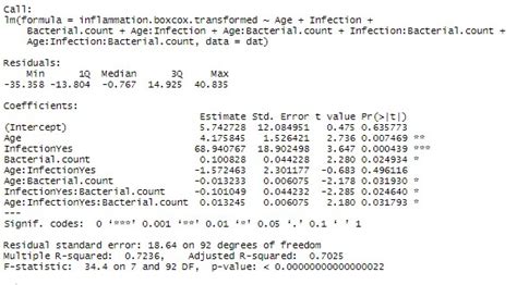 stepwise multiple regression jack r auty