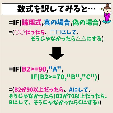 Excel エクセル ｜if関数で複数条件を3つ入れる方法