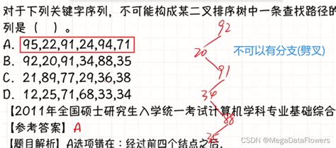 数据结构 第八章 查找动态查找表动态表查找 Csdn博客 数据结构 第八章 查找动态查找表动态表查找 Csdn博客