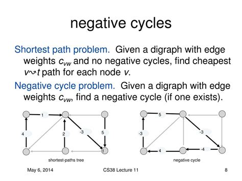 Ppt Cs38 Introduction To Algorithms Powerpoint Presentation Free Download Id2437894
