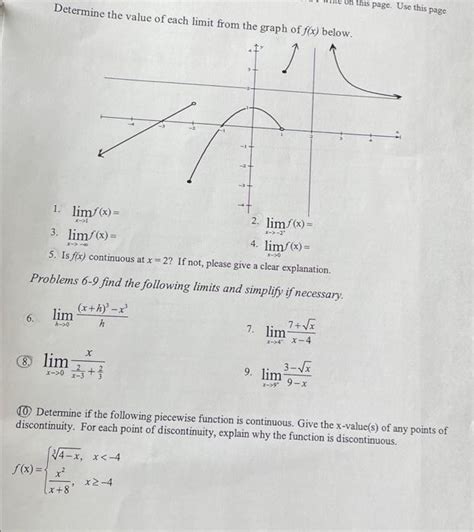 Solved 6 Determine The Value Of Each Limit From The Graph