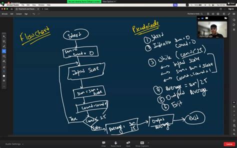 Abutalif Khan On Linkedin Dsa Dsachallenge 100daysofcode 100daysofcodechallenge Apnacollege