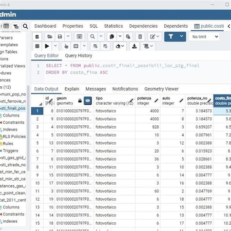 The Structure Of The MCA Model Download Scientific Diagram