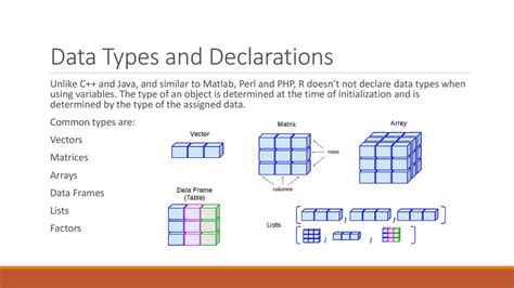 r programming language ppt download