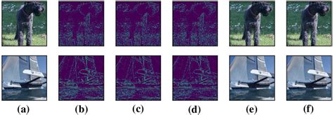 figure 1 from adversarially reprogramming pretrained neural networks