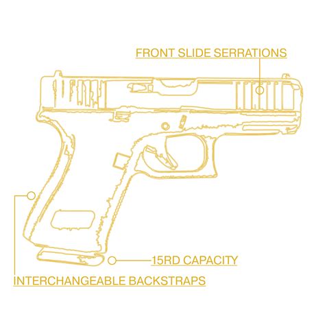 Glock Gen Mm GUNBROS