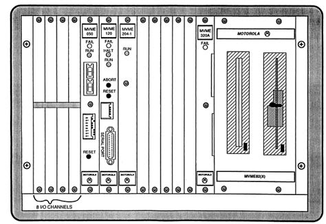 The Motorola M88km68k Resource