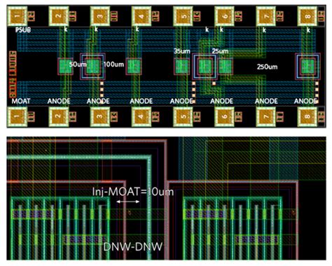 Complying With Latchup Qualification Requirements In High Voltage Power Analog Ics Analog Devices