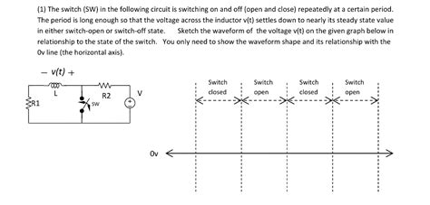 Solved The Switch SW In The Following Circuit Is Chegg Com