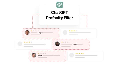 How To Use Chatgpt For Better Review Management