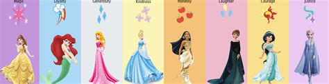 Disney Princess Elements Of Harmony By Smochdar On Deviantart