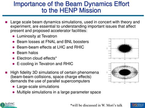 PPT Beam Dynamics Overview PowerPoint Presentation Free Download ID