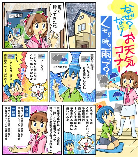 マンガで解説 くもり時々雨 マークはくもりから雨になるという事じゃないのテレ朝news