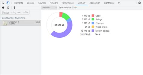 possible memory leak when data updates frequently · issue 253 · material table core core · github