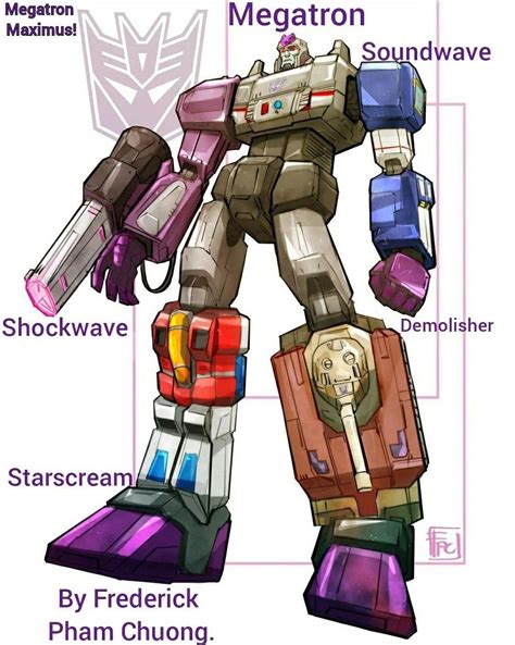 Pin By Drage On Transformers Fan Redesigns And Original Creations In 2024 Transformers Funny