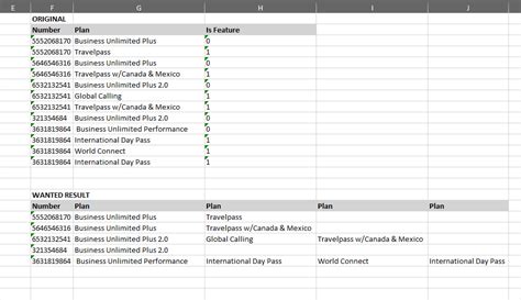 Vertical To Horizontal Table With Varying Columns Per Row R Excel
