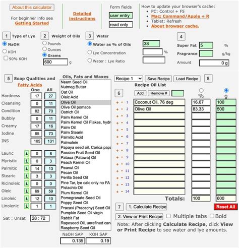 Why And How To Use A Lye Calculator And Which Ones Are Best Oh