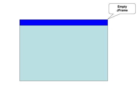 Ppt Basic Java Interface Design Powerpoint Presentation Free Download Id449497