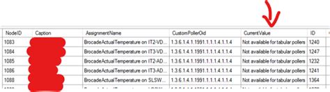 SWQL Custom Pollers To Display In A Table Forum User Experience THWACK