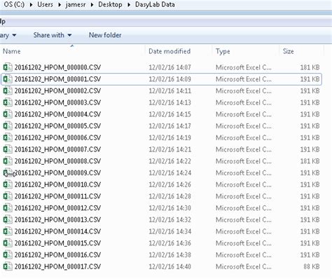 Data Save Timing Ni Community