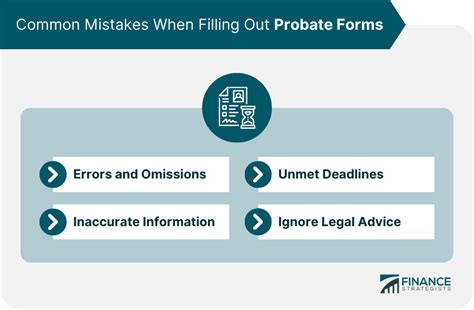 Probate Forms Guide Overview Common Mistakes Tips
