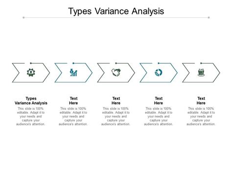 Types Variance Analysis Ppt Powerpoint Presentation Show Sample Cpb Powerpoint Presentation