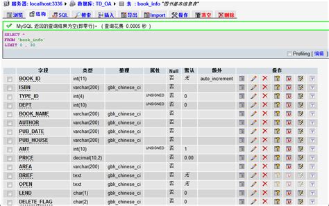 如何使用SQL语句进行简单的数据库操作