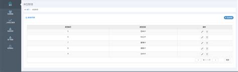 Github Huaaweicodeonline Movie Management System Based On Ssm 基于ssm的在线电影管理系统2拥有两种角色 管理员：电影管理
