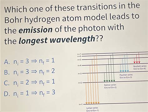 Solved Which One Of These Transitions In The Bohr Hydrogen