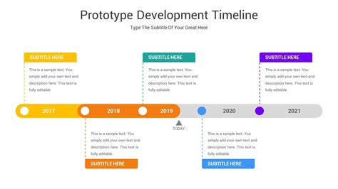 Prototype Development Timeline PowerPoint Template Powerpoint Templates Timeline Powerpoint