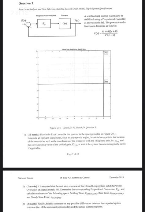 Solved Question Root Locus Analysis And Gain Selection Chegg Com