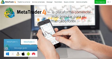 Metatrader 4 La Plateforme De Trading Idéale Pour Le Forex Et Les Cfd En 2025 Blog Ai