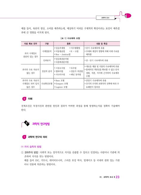 알라딘 미리보기 2015 사회조사분석사 2급 필기 사회과학 조사방법론