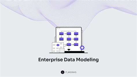 What Is Enterprise Data Modeling
