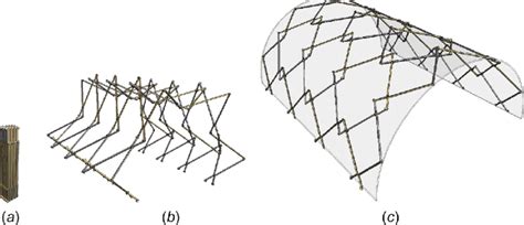 Kinematic Simulation Deployment Ac Of A Circular Half Cylinder