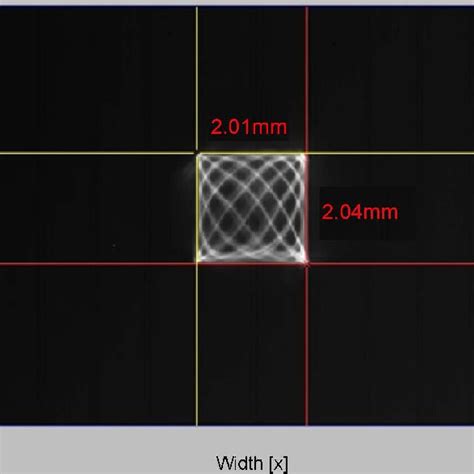 The Obtained Profile From A Lissajous Scan Using Ktn Optical Scanner